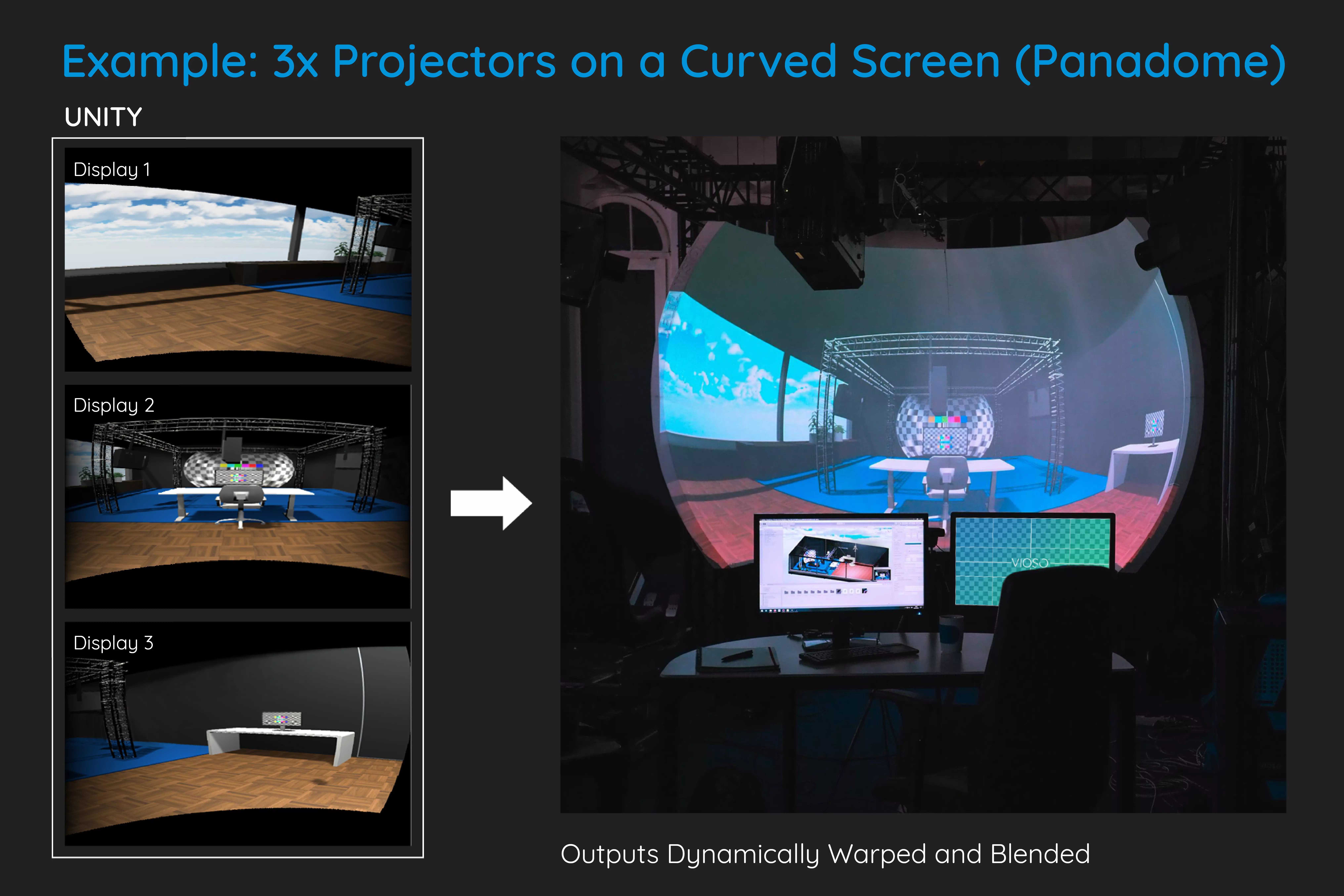 Unity VIOSO Projection Mapping Plugin